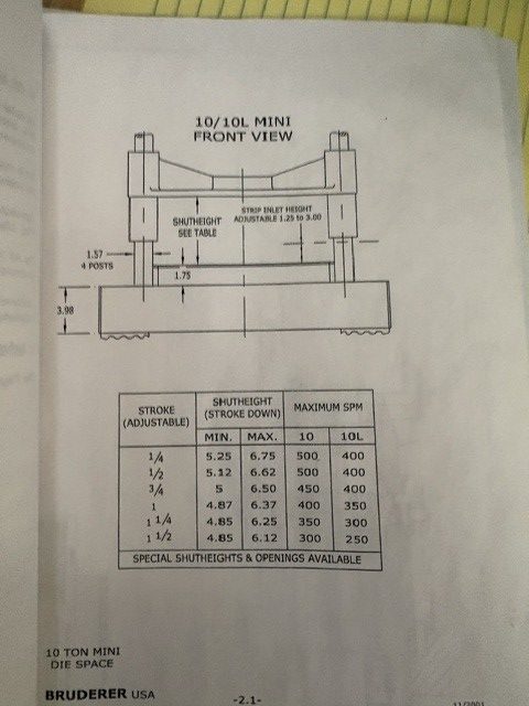 10 Ton Bruderer BSTA 10 MINI High-Speed Precision Stamping Press, 1998 ...